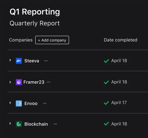 Capital Call Template Ilpa Visiblevc