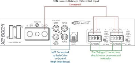Rca To Component Input Diagram Rca Splitter Male Rgb Video C