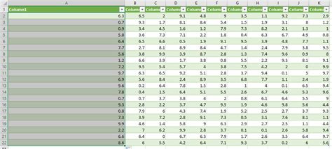 Import Excel Interprets Multiple Columns From Notepad Data As One