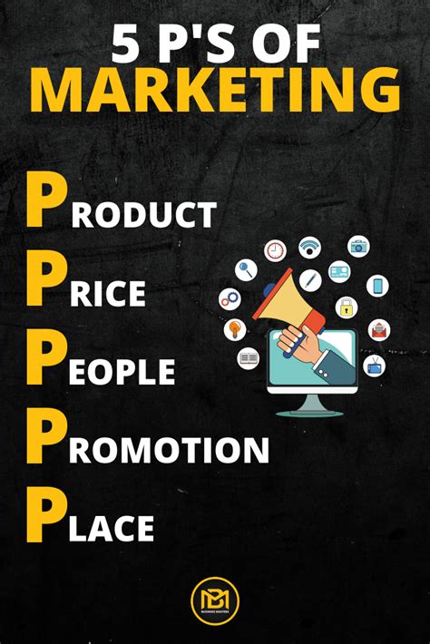 The Power Of The 5 Ps Of Marketing
