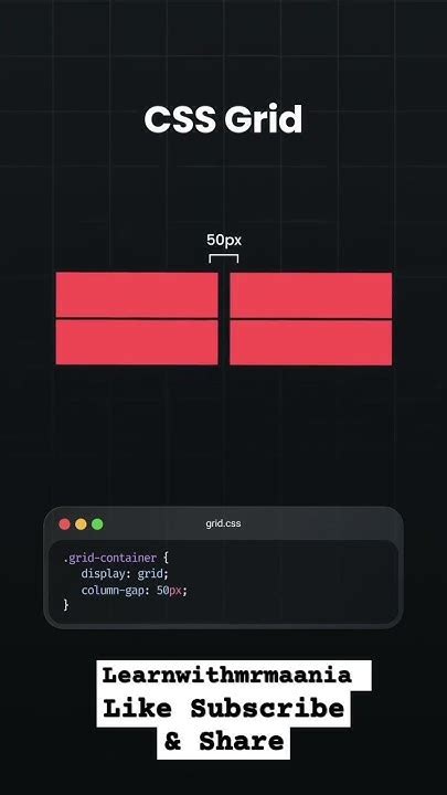 Why You Should Switch To Css Grids And How To Do It Css3animation