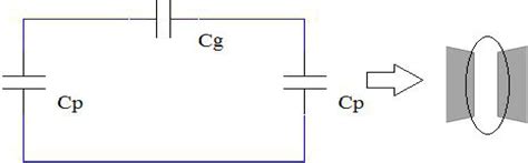 Varactor Diode Equivalent Circuit At Isabella Jolly Blog