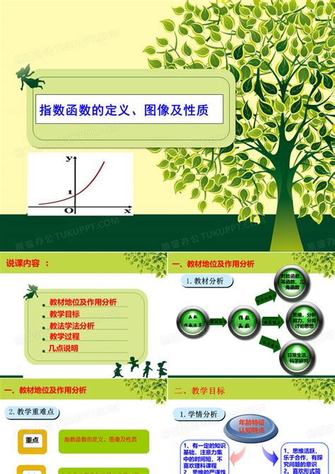 指数函数ppt模板下载编号qpanzydg熊猫办公