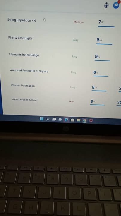 sreedevi chunduri on linkedin python completed programming
