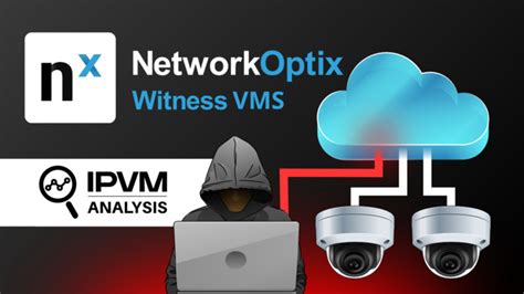 Network Optix Nx Witness Cloud High Security Vulnerability 2023
