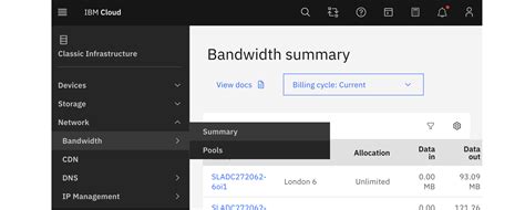 Ibm Cloud Docs