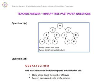 Binary Trees Lesson Computer Science Computing TPT