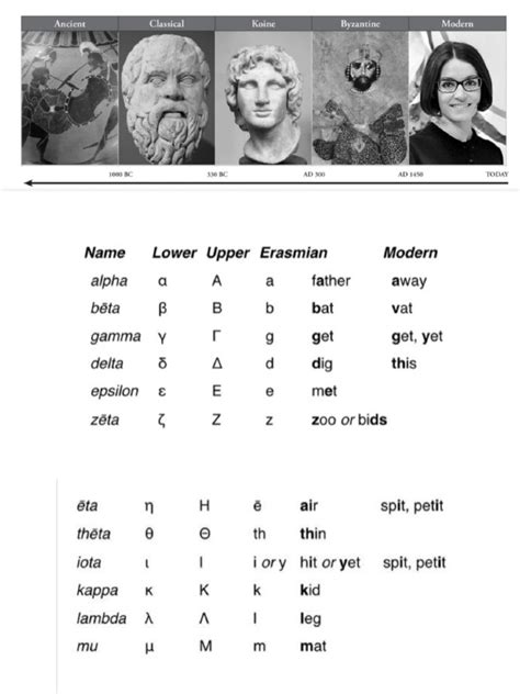Class One Pdf