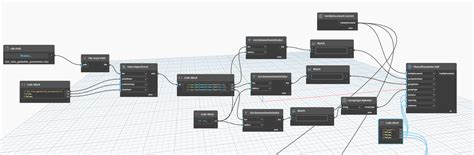 Help With Adding Shared Parameters To Project Revit Dynamo