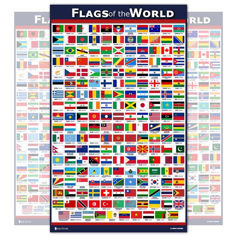 Round Coil Card Clips World Flags Educational Poster Laminated