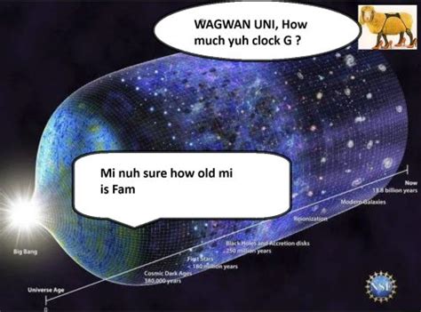 How Can We Know The Cosmos Age If We Can Only See The Observable