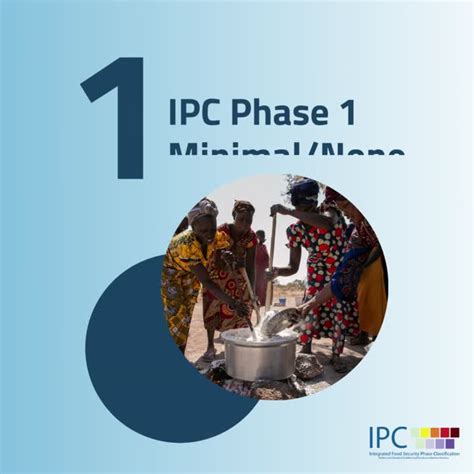 Pierpaolo Piras On Linkedin The Integrated Food Security Phase Classification Ipc System