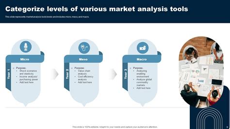 Market Analysis Tools Powerpoint Ppt Template Bundles Crp Ppt Template