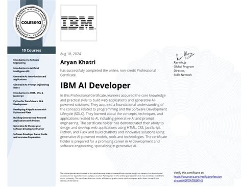 Aryan Khatri On Linkedin The Need Of Era Excited To Share My Latest Learning About The