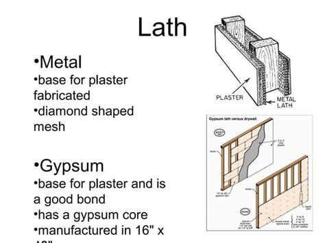 Lath Metal Mesh Used As A Base For Plaster Ppt