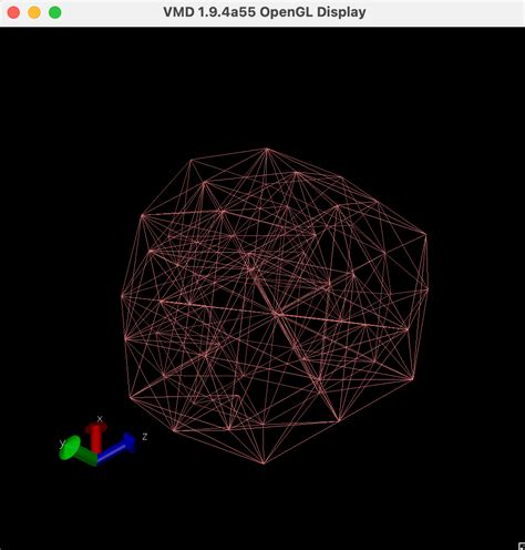 Molecular Dynamics Why Is My Pdb Looking So Weird Matter Modeling Stack Exchange