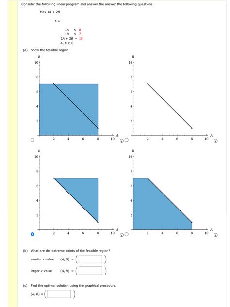 Solved Consider The Following Linear Program And Answer The