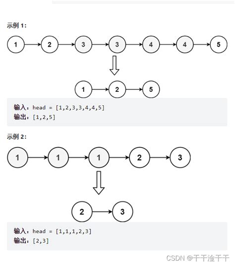删除排序链表中的重复元素2 Csdn博客