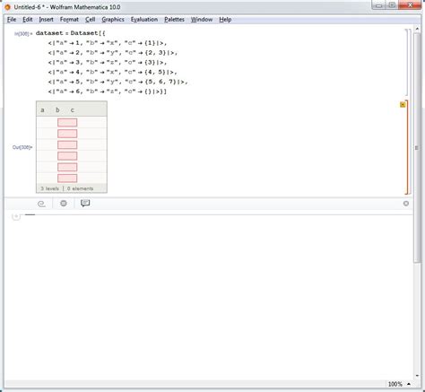 associations using datasets in mathematica 10 0