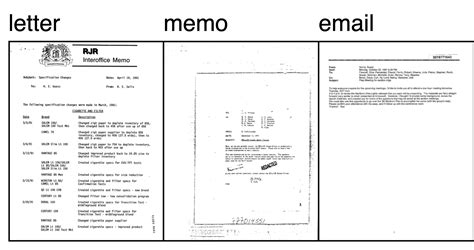 Accelerating Document AI