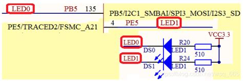 Stm32f103zet6【hal函开发】stm32cubemx 1gpio输出 点亮led灯stm32zet6中pa14和谁连接 Csdn博客