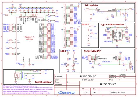 Gallery RP Development Board Hackaday Io