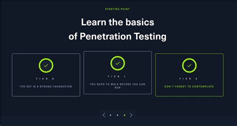 Htb Hackthebox Cybersecuritytraining Prasad Pathak