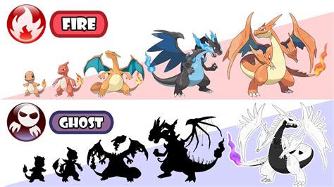 Super Monster Mega Charizard Evolution Type Swap Ghost Type Youtube