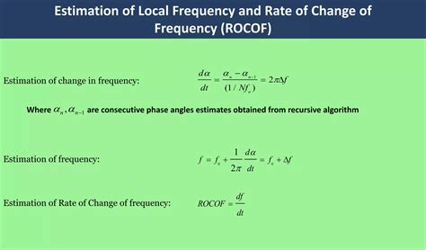 Ieee International Conference Presentation Pptx