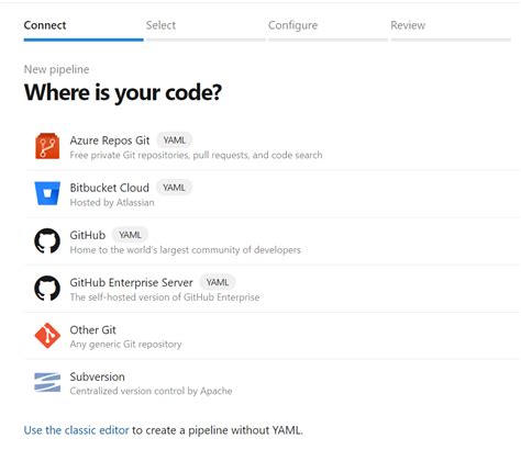 Options For Storing Azure Pipelines Yaml Files