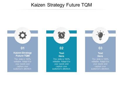 Kaizen Event Presentation SlideTeam