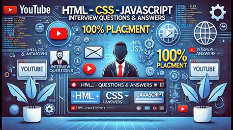 Html Css Javascript Interview Questions And Answers 100 Placement 🚀 Youtube