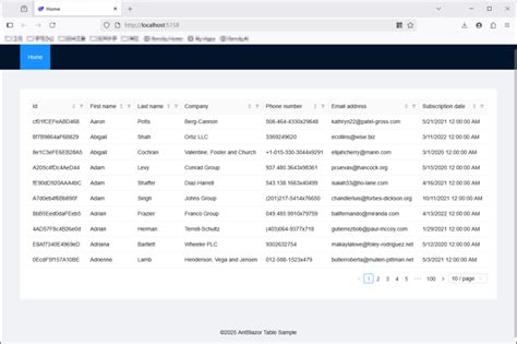 在blazor Webassembly中使用ant Design Blazor构建自定义表格组件ant Design 图表在blazor如何