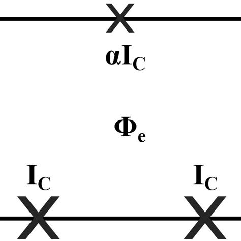 Superconducting Qubit Circuit Diagram A Charge Qubit Composed Of A Download Scientific