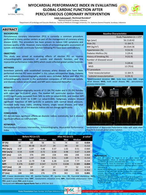 Pdf Myocardial Performance Index In Evaluating Global Cardiac Function After Percutaneous
