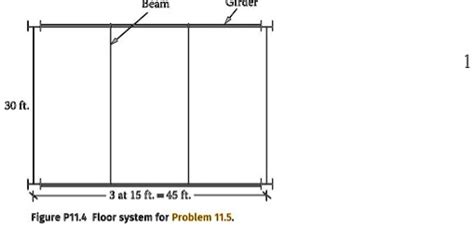 solved a floor system supporting a 6 in concrete slab is shown in