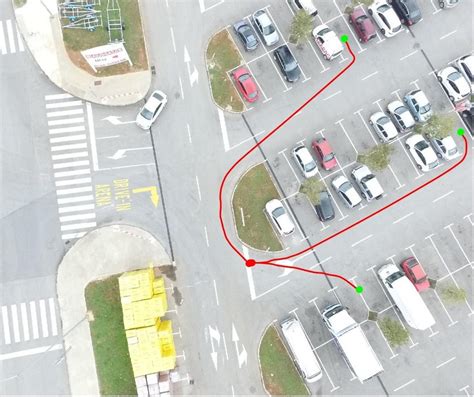 Results Of The Path Planning For The Ugv Download Scientific Diagram