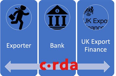 “hacking With Metasploit” Tutorial By Federico Lombardi Cyber