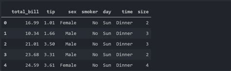 Python数据可视化之seaborn Jointplot 知乎 Python数据可视化之seaborn Jointplot 知乎