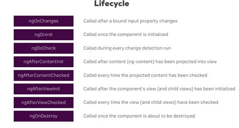 ¿cuál Es La Diferencia Entre Ngoninit Y Constructor En Angular By