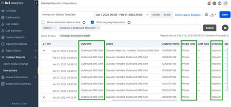 8x8 analytics for contact center—report on outbound sms messages