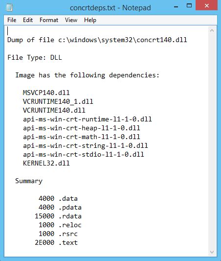 Dependency Relationship Between Msvcp140dll And Concrt140dll Microsoft Qanda
