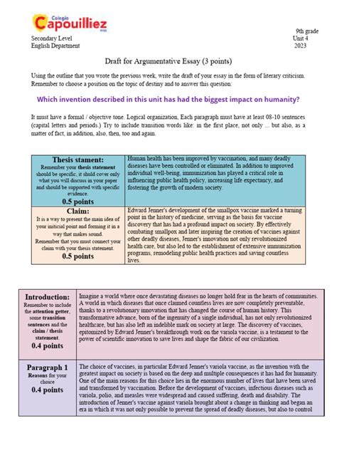 Draft For Argumentative Essay 9th Final Pdf Vaccination Vaccines