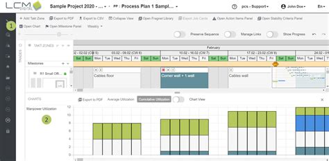 [1 X] Manpower Chart Lcm Digital En