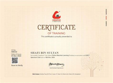 Shafi Bin Sultan On Linkedin Machinelearning Python