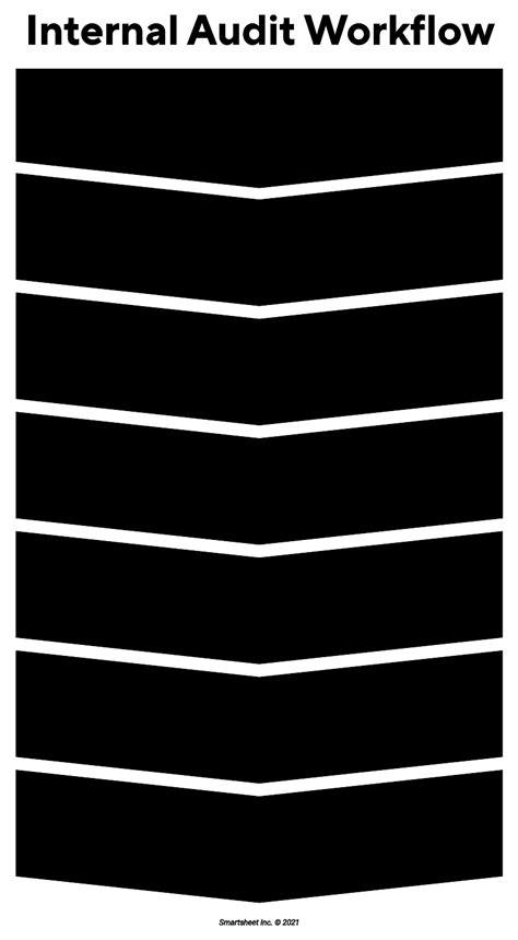 24 Workflow Examples And Diagrams Smartsheet