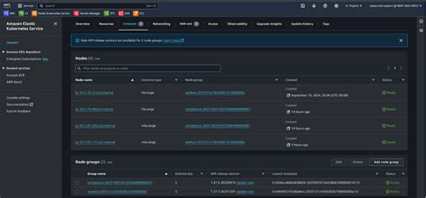 mastering the eks upgrade best practices for smooth cluster updates
