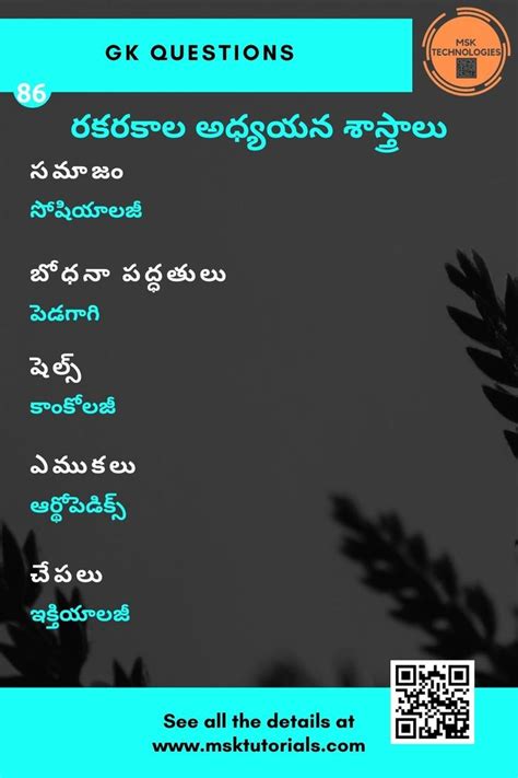 General Knowledge Practice 9 Msk Technologies