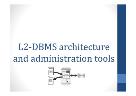 Database L SQL PL SQL DBMS Is A Collection Of Programs That Enable The Users To Create