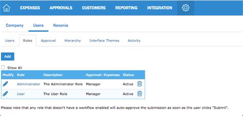 Configuration Guide To Roles And User Permissions Nexonia